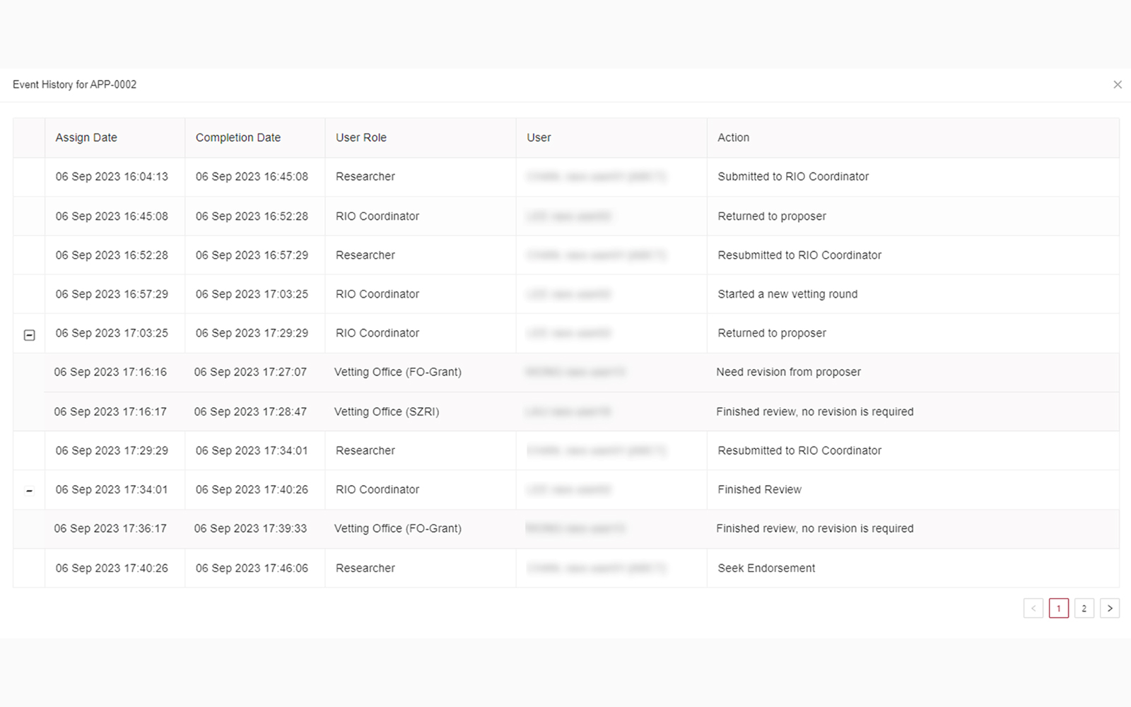 Introducing Research Agreement Vetting System | Information Technology ...