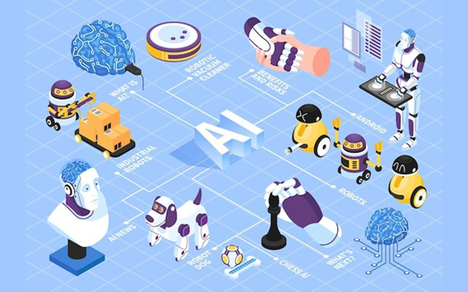 PolyU GenAI App Feb update | Information Technology Services Office