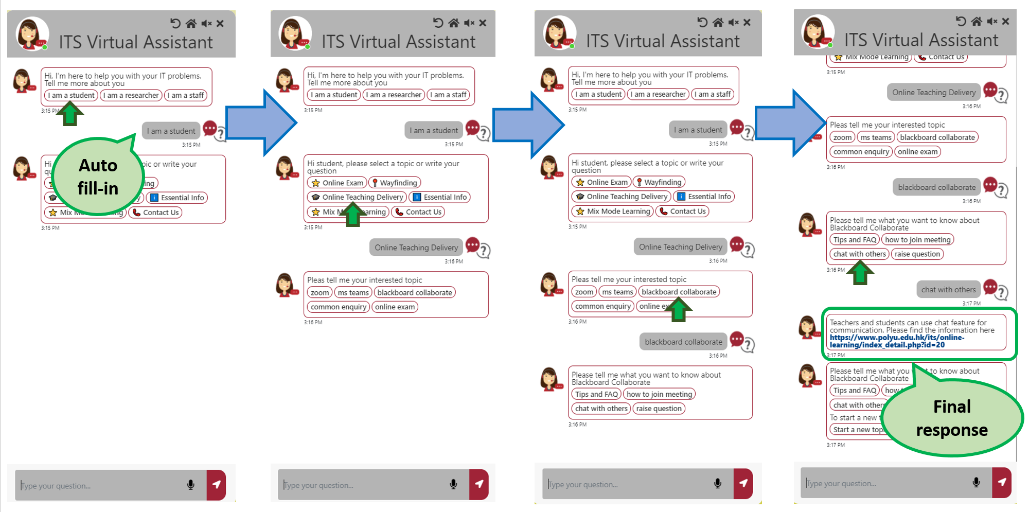 Virtual Assistant | Information Technology Services Office