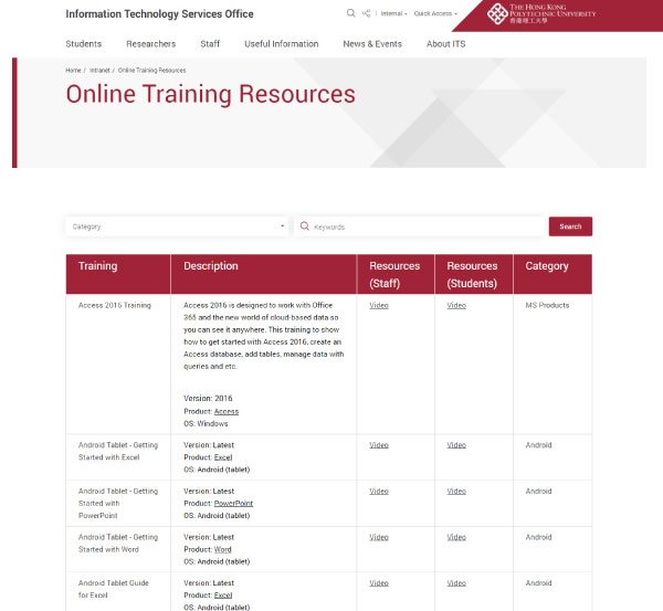 Online training resources for self-learning | Information Technology ...