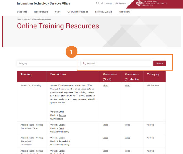 Online training resources for self-learning | Information Technology ...