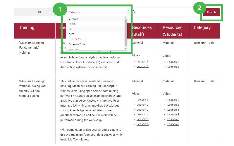 IT skills for future of works / IT skills for research workshop ...