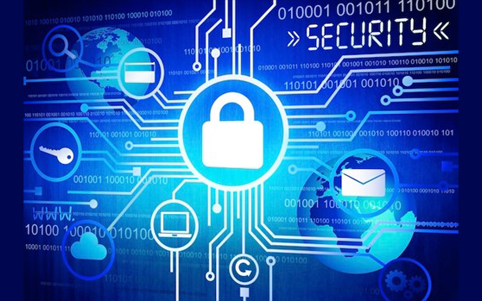 IT security policy for in-house or outsourced custom-built web ...