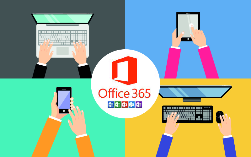Enhance your productivity: Office ProPlus and Office Online ...