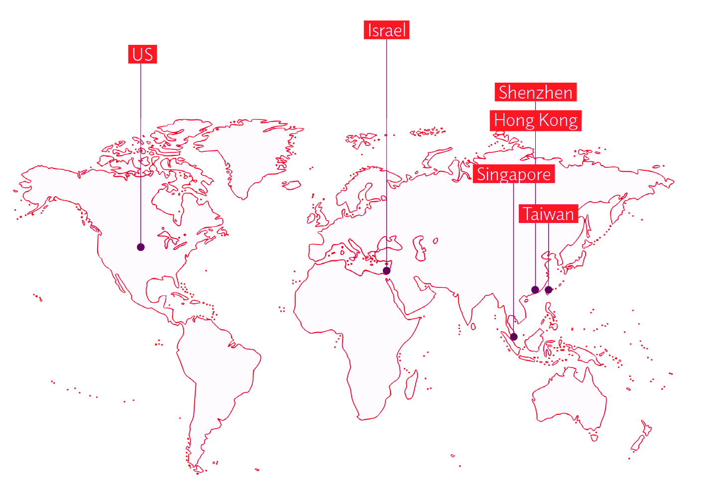 Strategic Partners | Knowledge Transfer and Entrepreneurship Office
