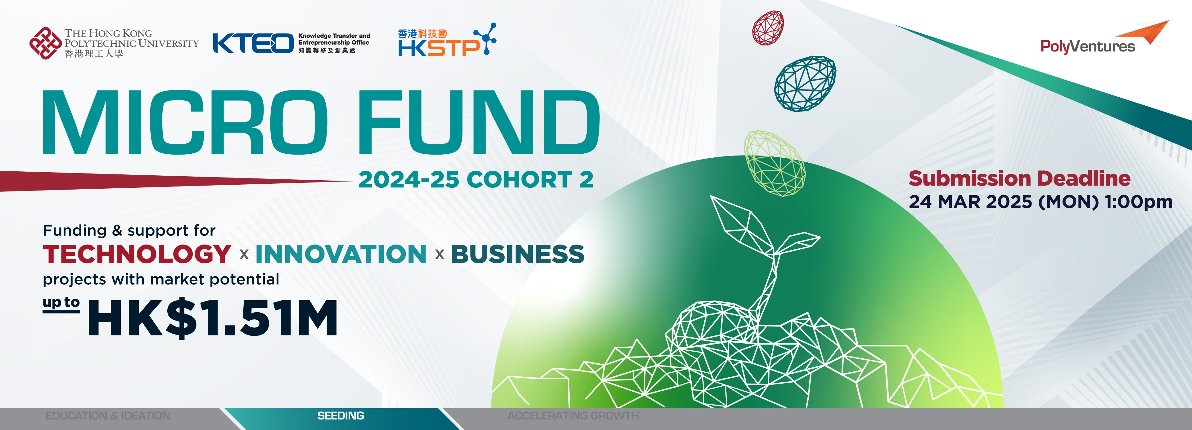 Micro Fund Scheme | Knowledge Transfer and Entrepreneurship Office