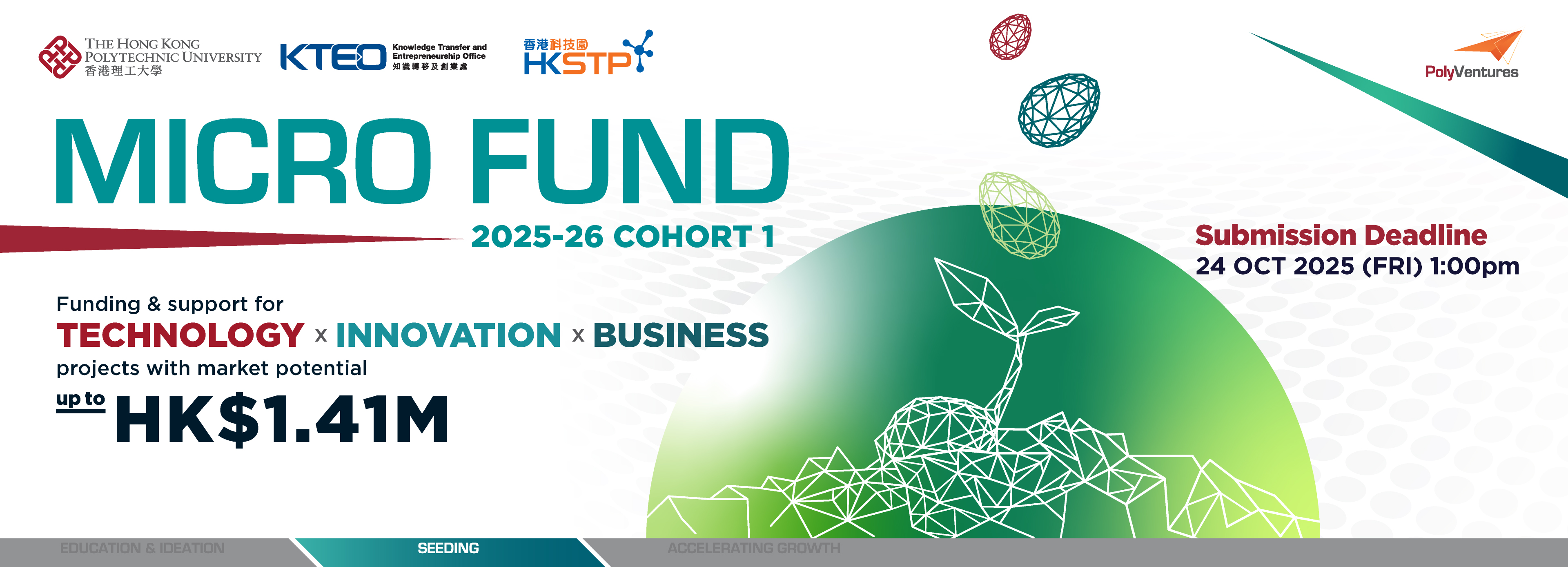Funding / Investment | Knowledge Transfer and Entrepreneurship Office