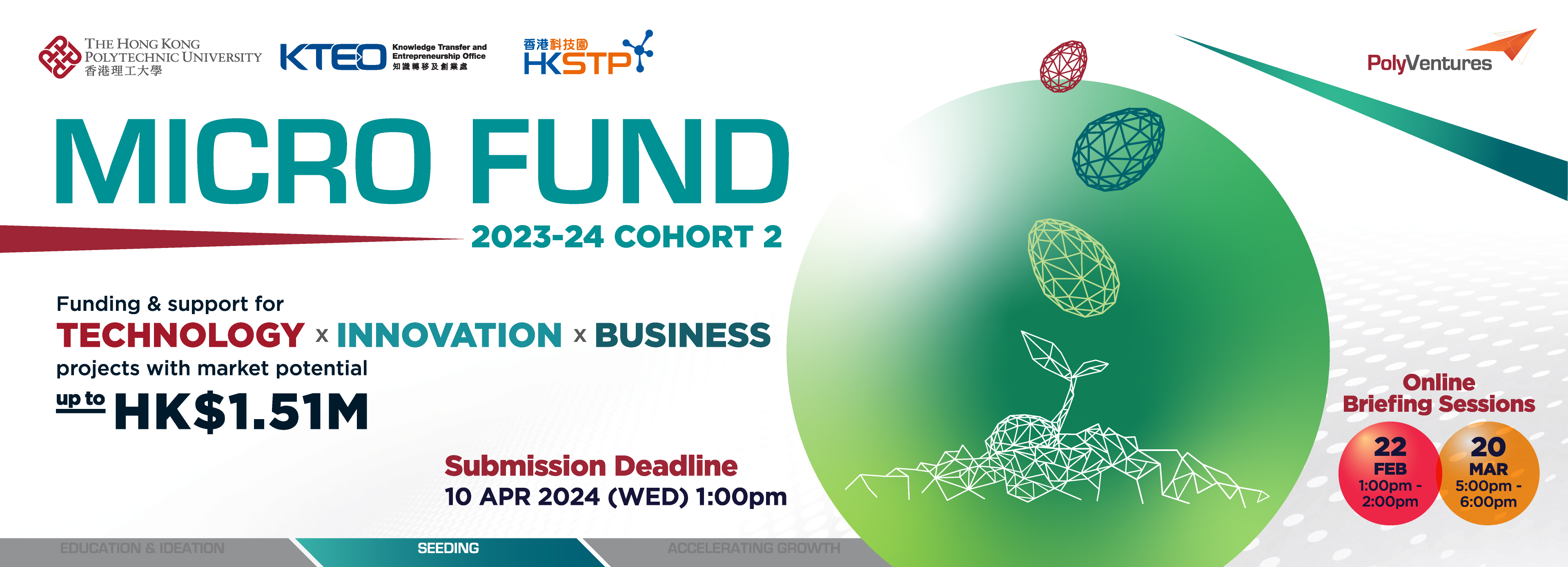 Micro Fund Scheme | Knowledge Transfer and Entrepreneurship Office