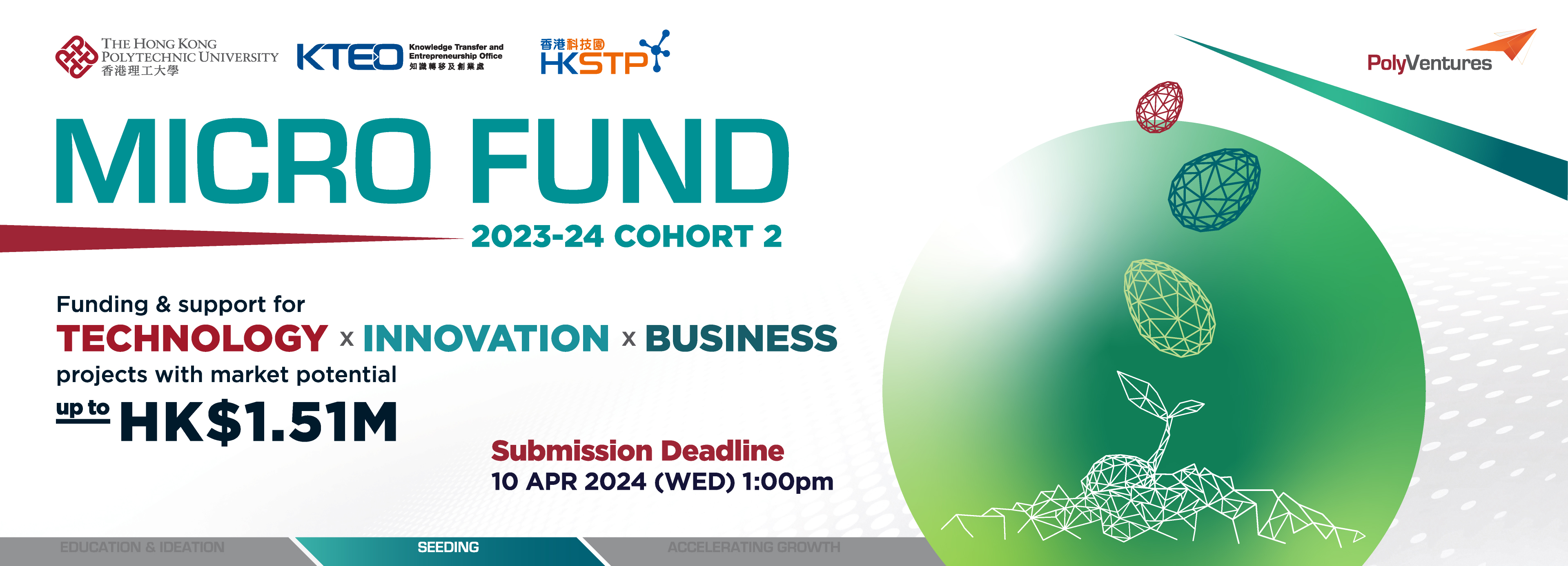 Micro Fund Scheme | Knowledge Transfer and Entrepreneurship Office