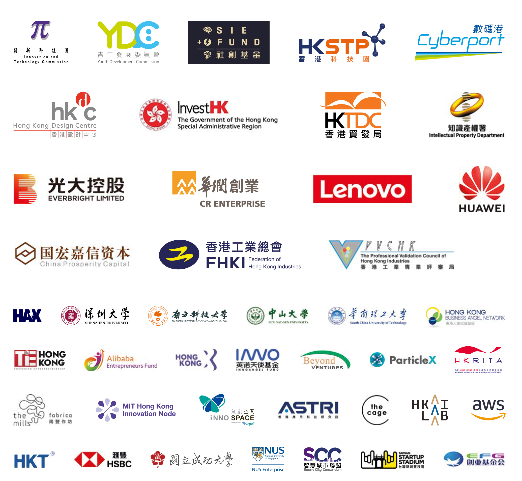 Strategic Partners | Knowledge Transfer and Entrepreneurship Office