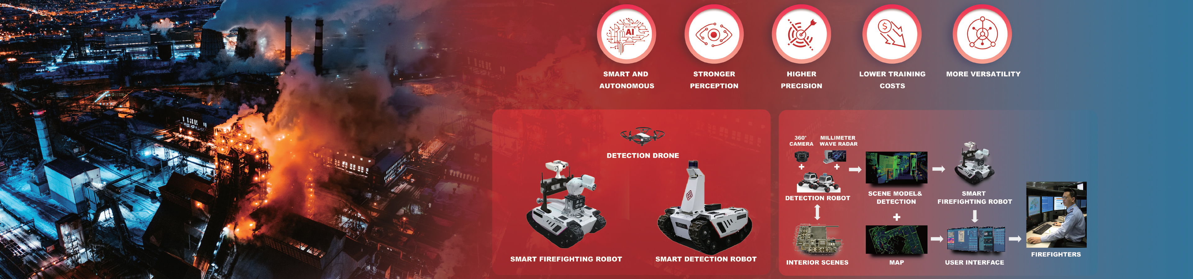 The 49th International Exhibition of Inventions of Geneva | Knowledge Transfer and ...