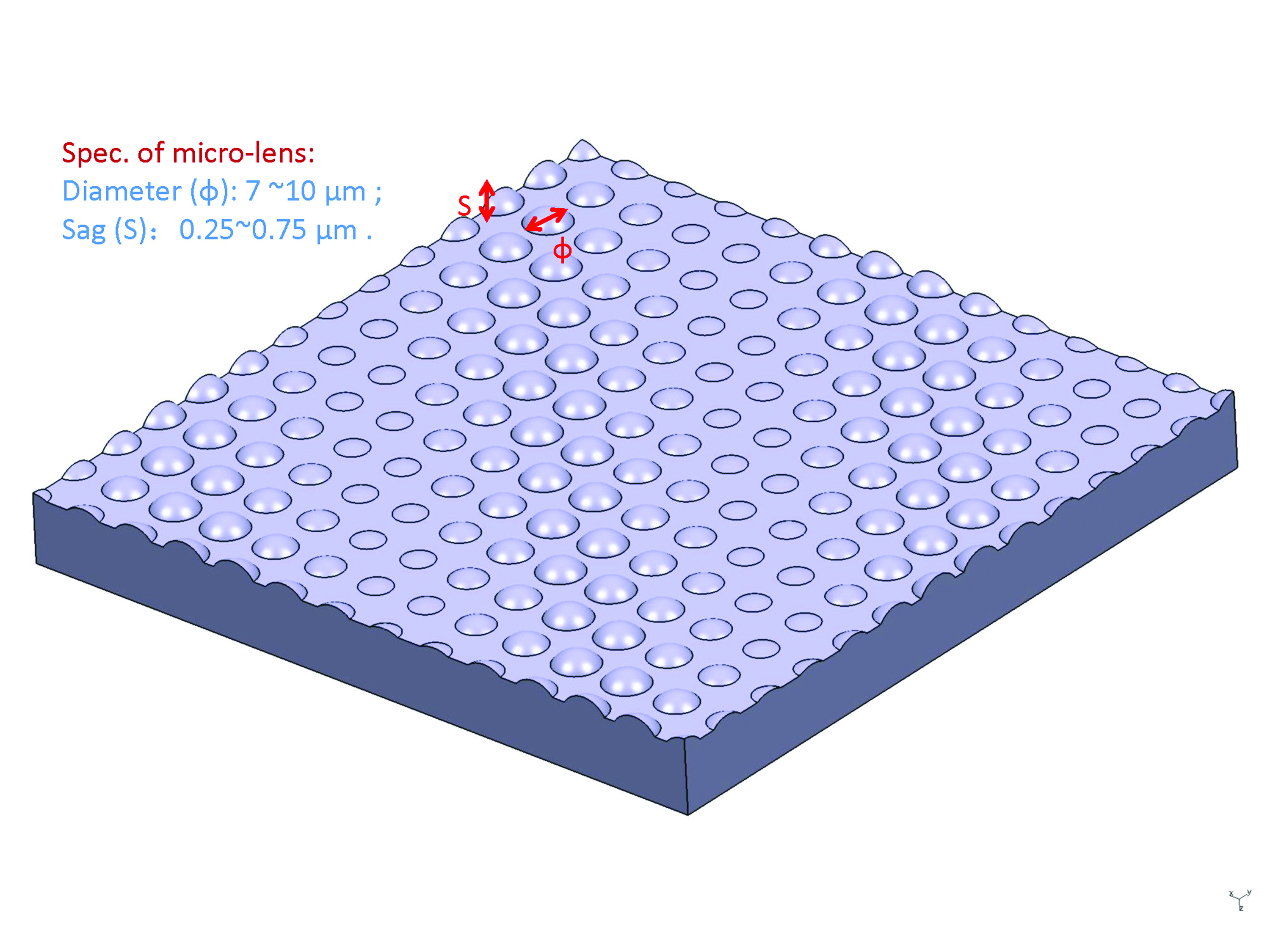 Highly Efficient Nano-structure Pattern Transferring Technology for ...