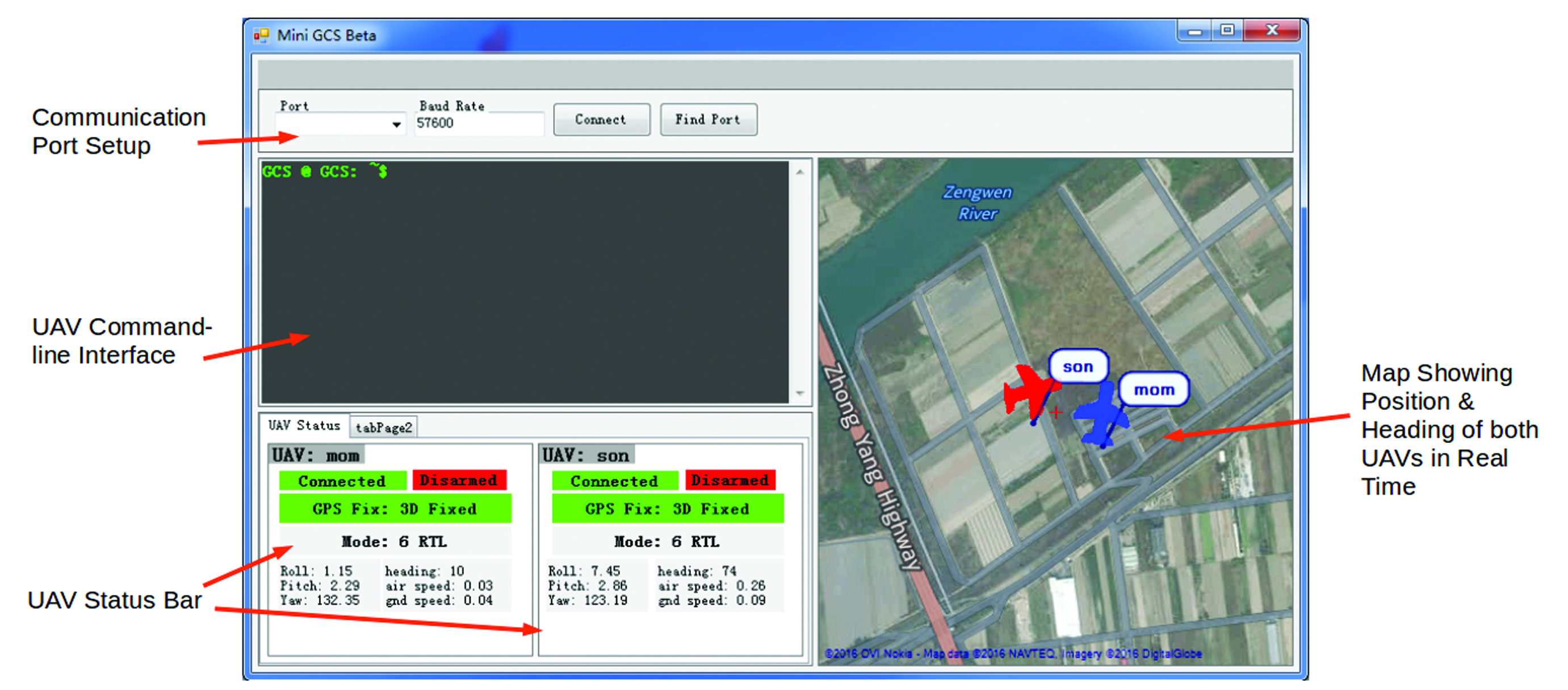 Multiple Unmanned Aerial Vehicles (UAVs) Communication Relay System ...