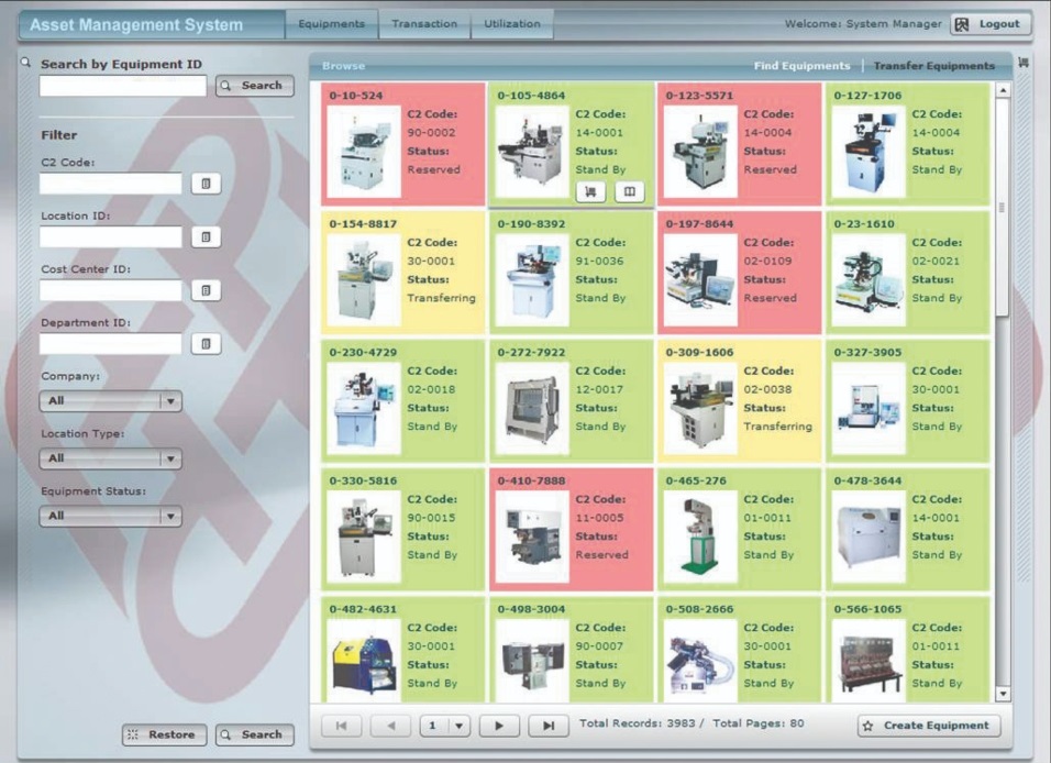RFID-enabled Asset Management System for Manufacturers | Knowledge ...