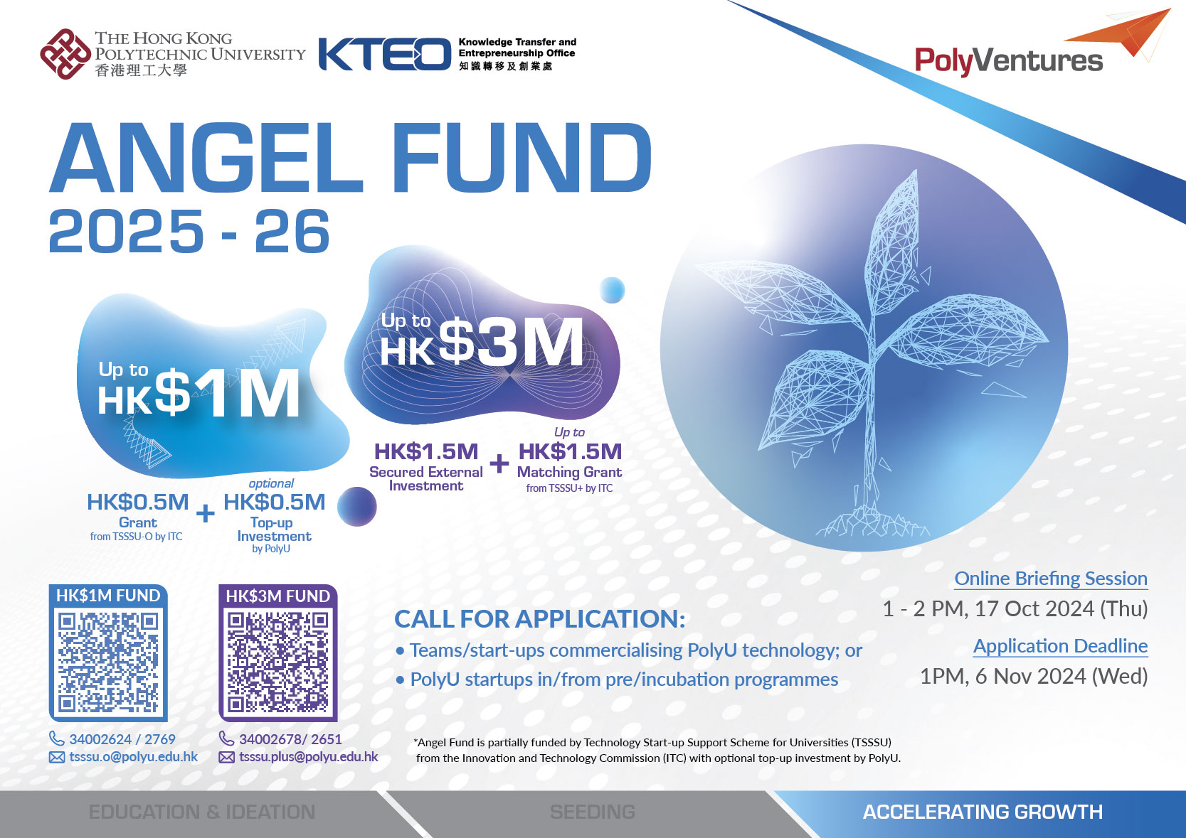 Angel Fund 2025-26 Online Briefing Session | Knowledge Transfer and ...