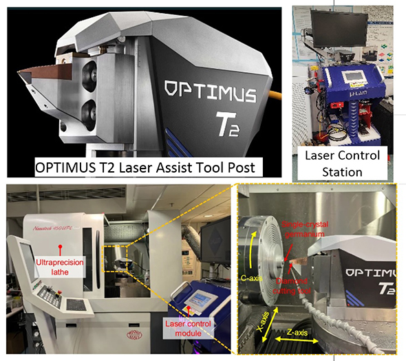Micro-laser Assisted Ultra-precision Machine | Research Equipment and ...