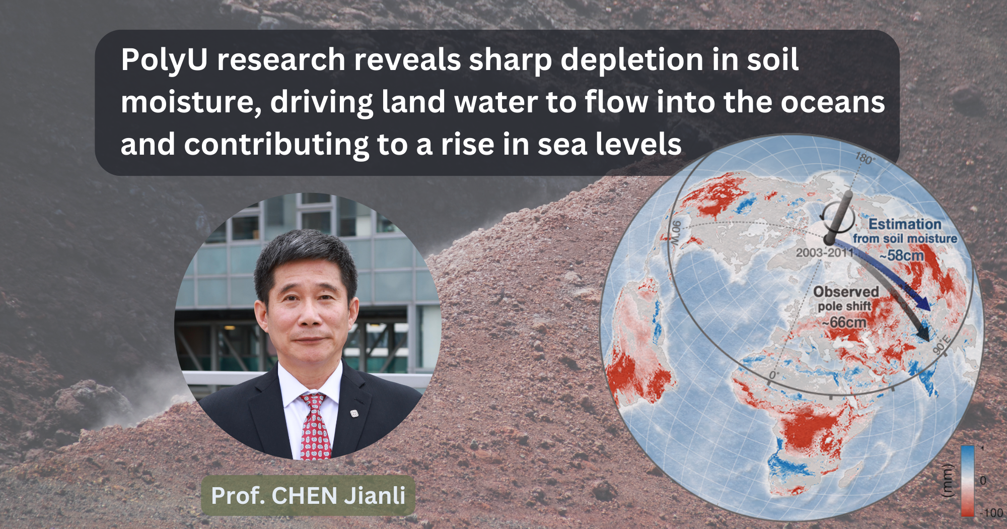PolyU research reveals sharp depletion in soil moisture, driving land ...