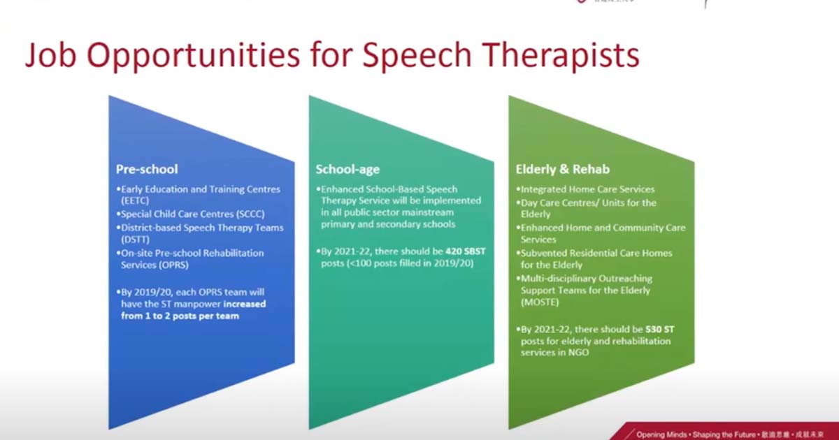 20201121_MST | Department of Language Science and Technology