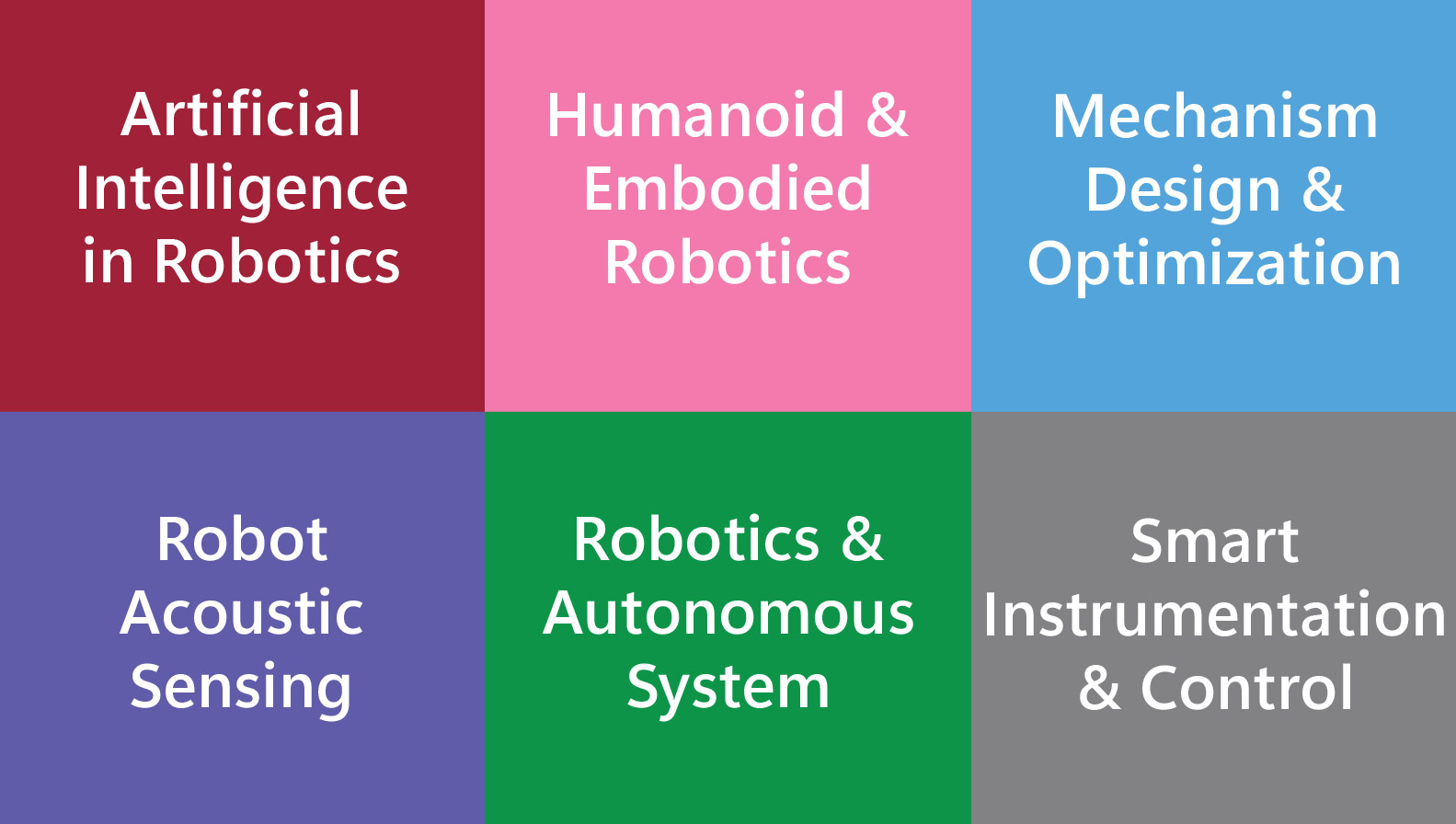 Master of Science in Intelligent Robotics Engineering 智能機械人工程學理學碩士學位 ...