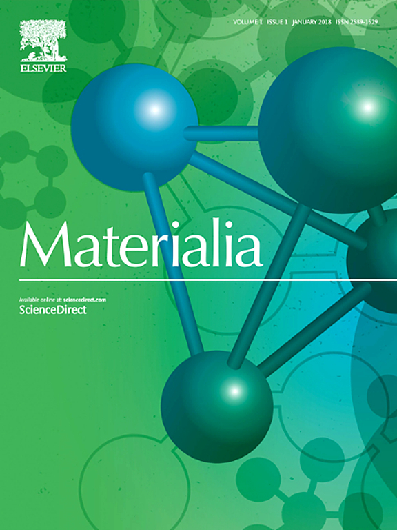 Dr Jiao Zengbao appointed Associate Editor of Materialia | Department of Mechanical Engineering