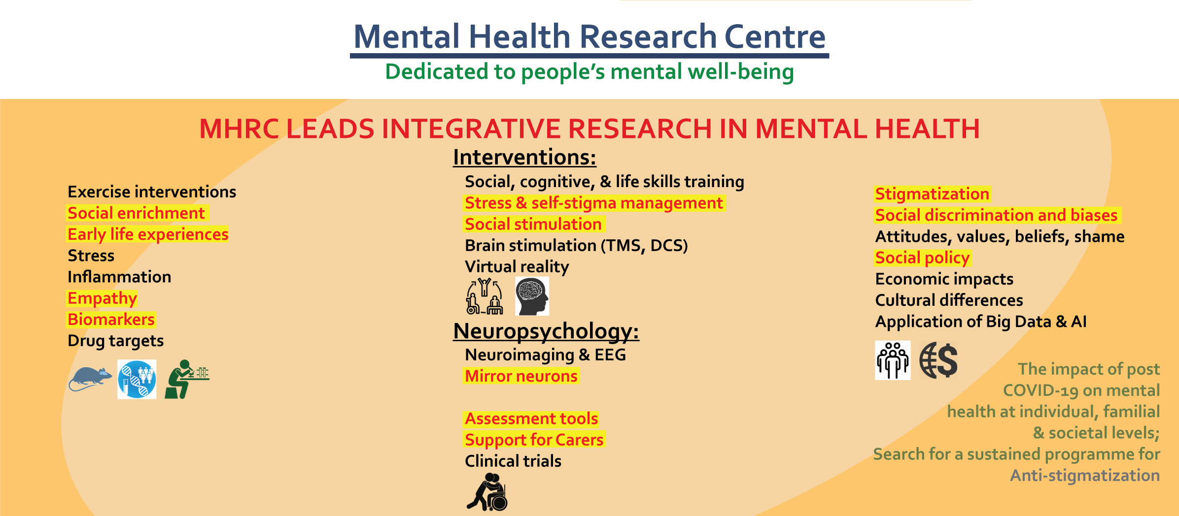 Home | Mental Health Research Centre
