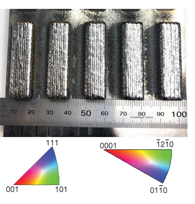 Strong and ductile titanium-oxygen-iron alloys by additive ...