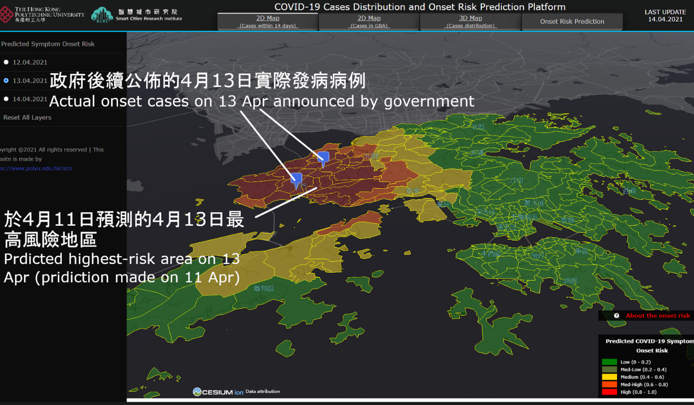 Research Highlights | PolyU Academy for Interdisciplinary Research