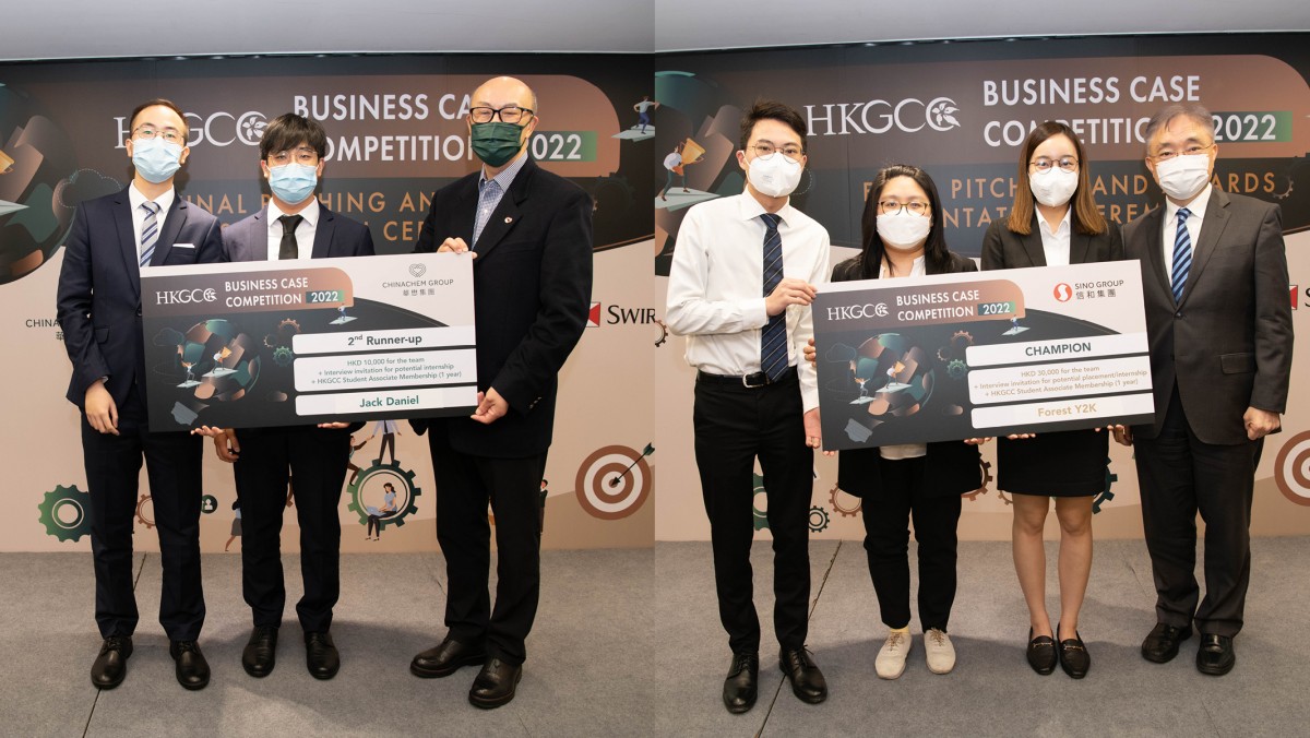 PolyU students win two prizes in HKGCC Business Case Competition ...