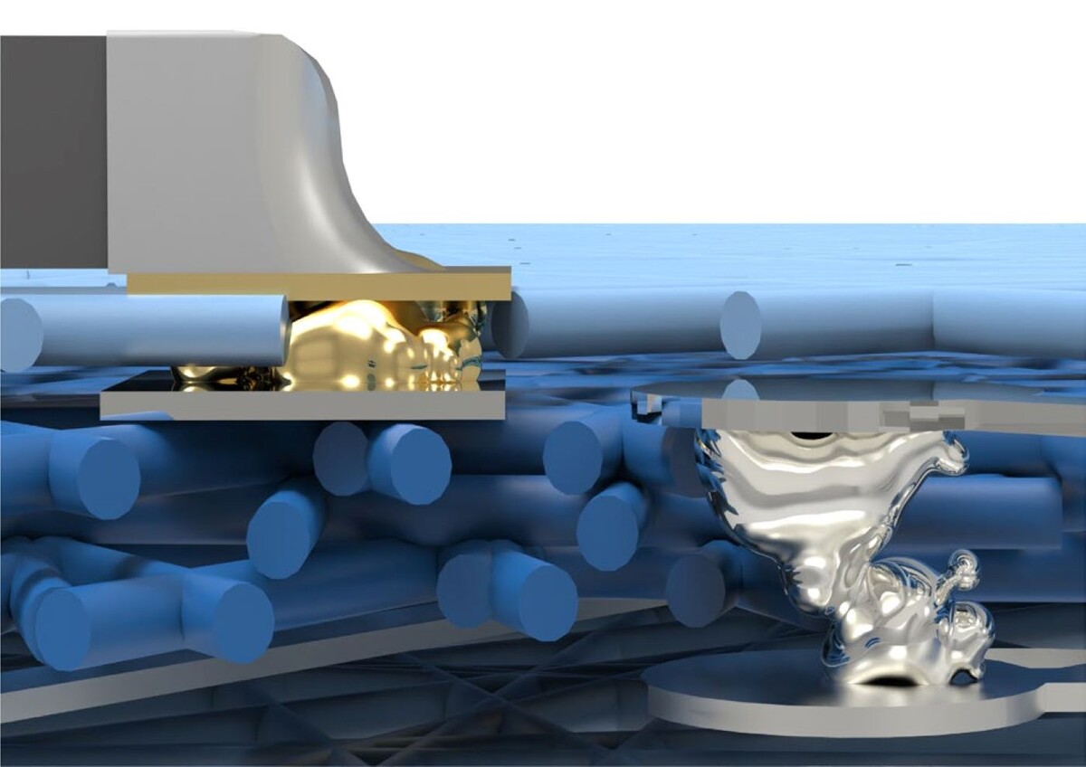 Flexible Electronics: Permeable 3D Integrated Electronic Skin in Liquid ...