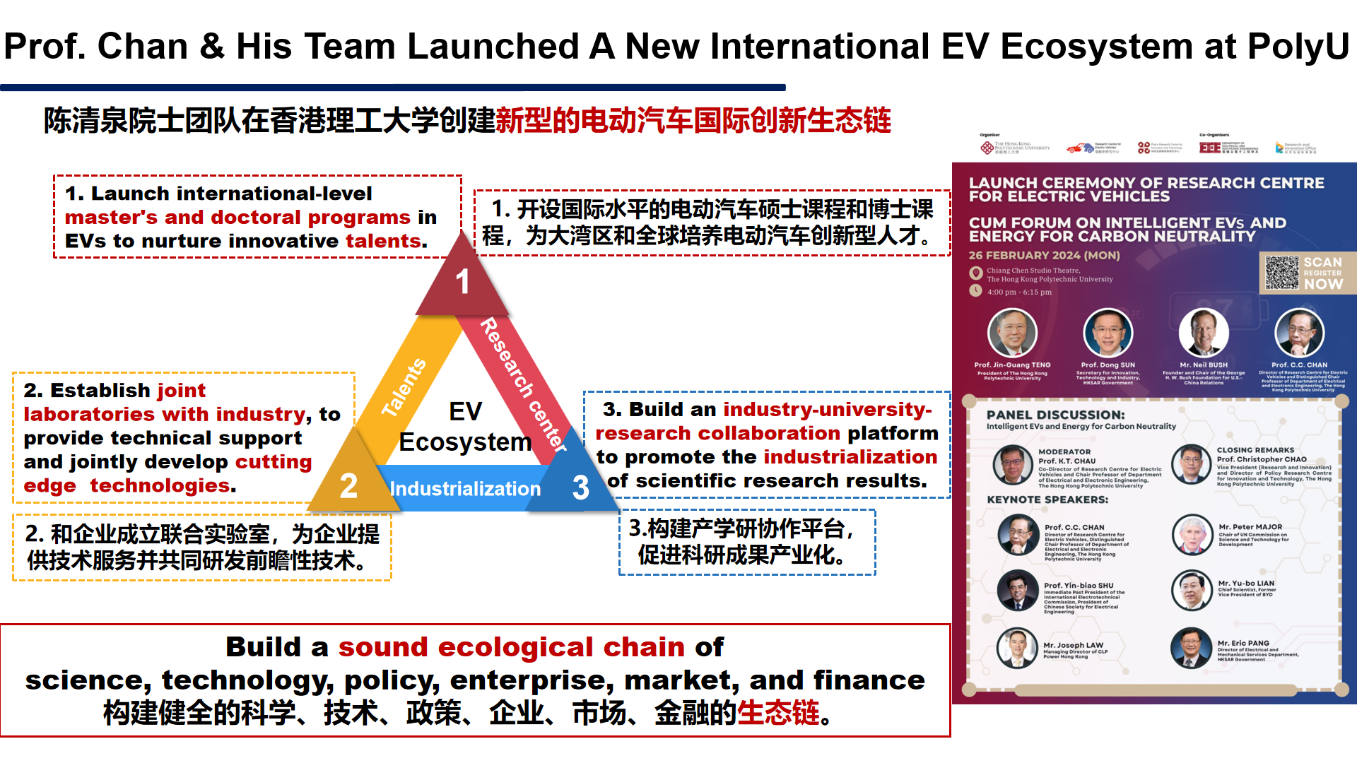 Prof Chan and His Team Launched a New International EV Ecosystem at ...