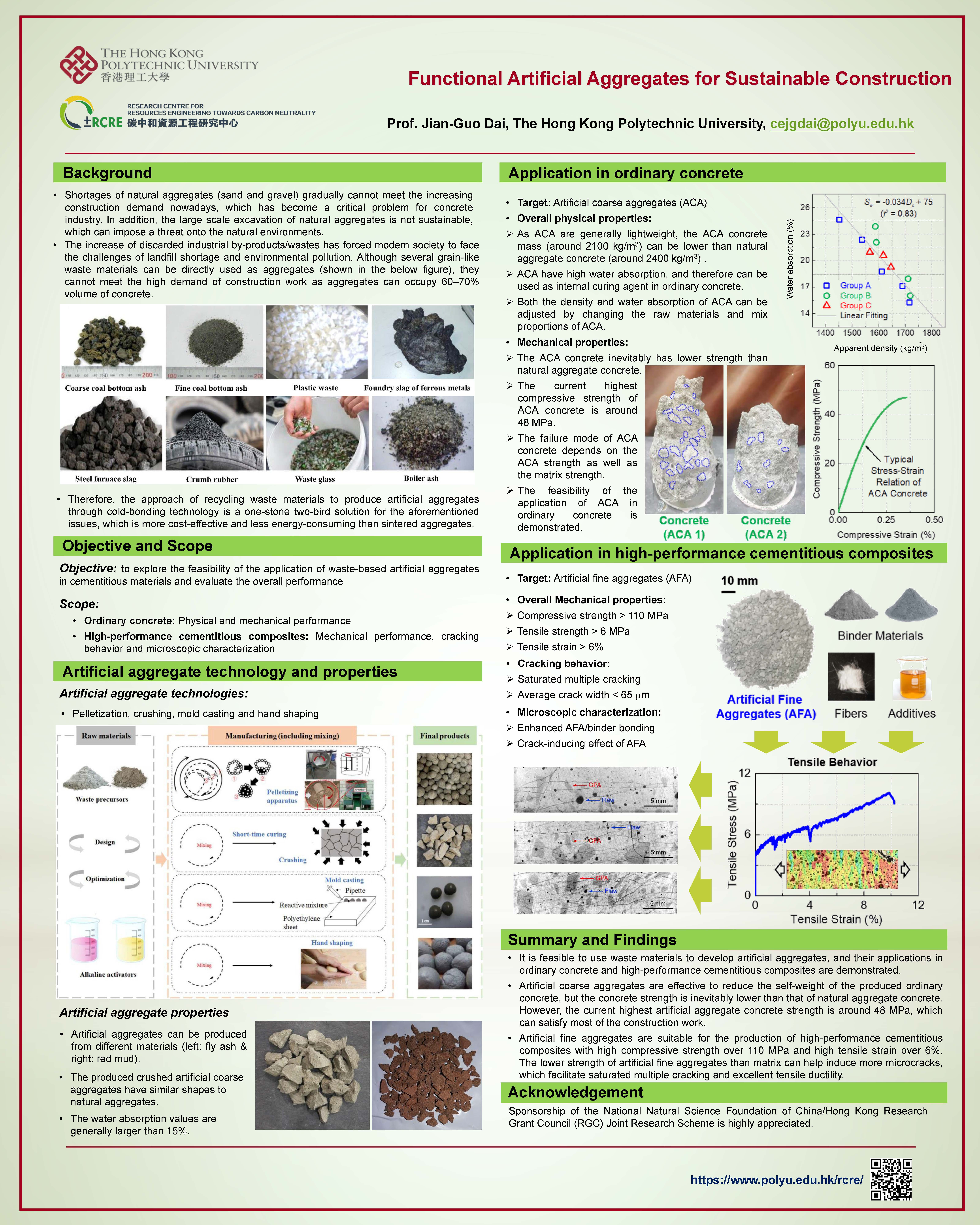 Poster of Research Projects | Research Centre for Resources Engineering ...