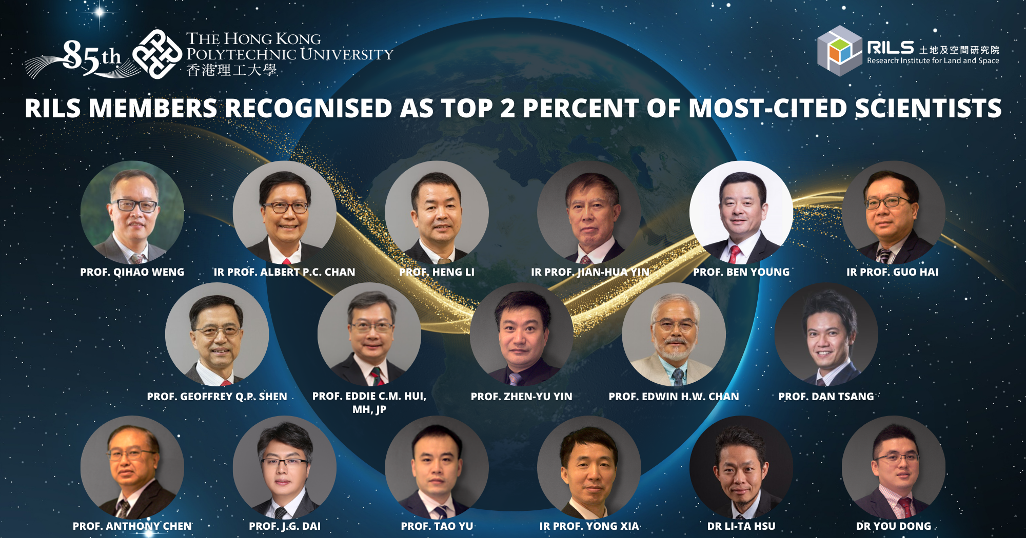 More RILS members recognised as top two percent of most-cited scientists 2021/22 | Research ...