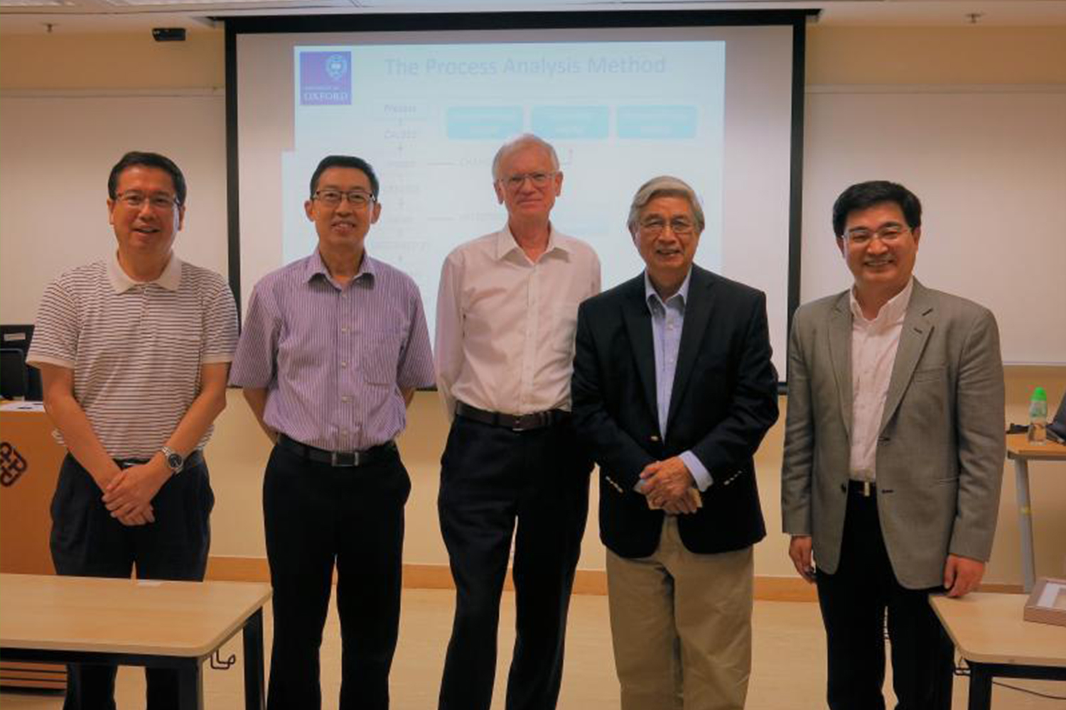 PolyU 80th Anniversary Lecture - Measuring Sustainability | Research ...