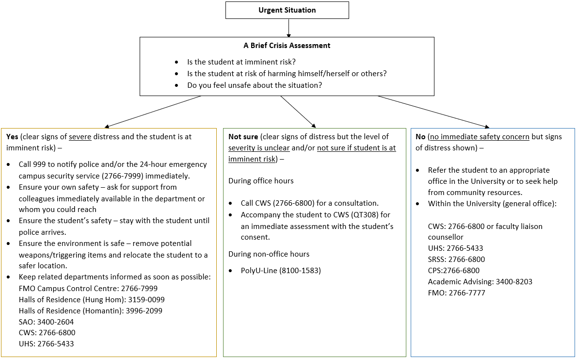 Advice for staff | Student Affairs Office