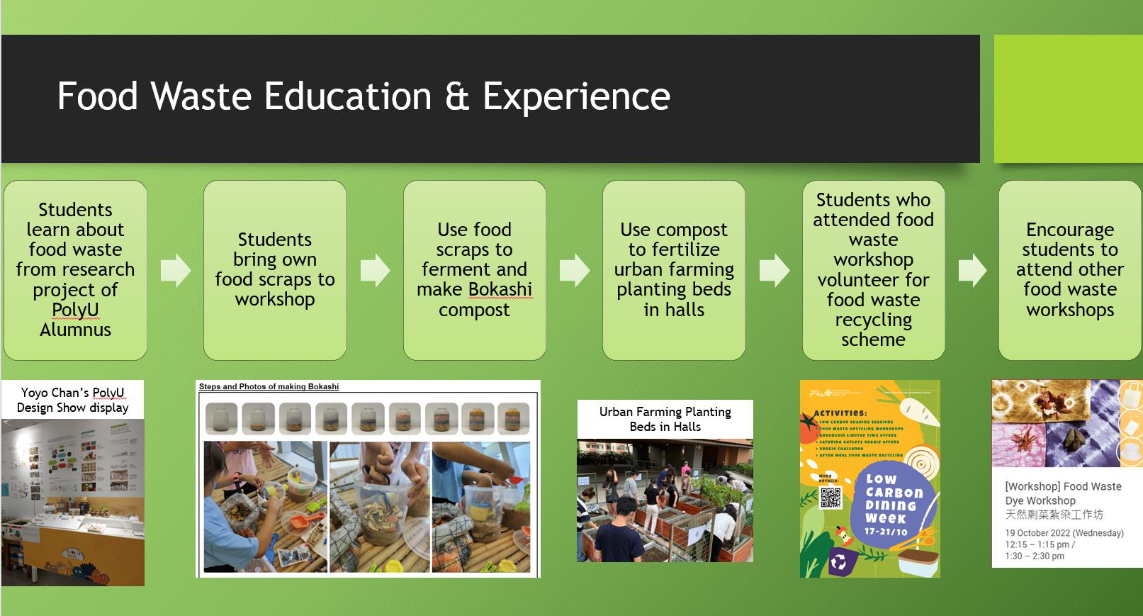 Green Living Programmes | Student Affairs Office