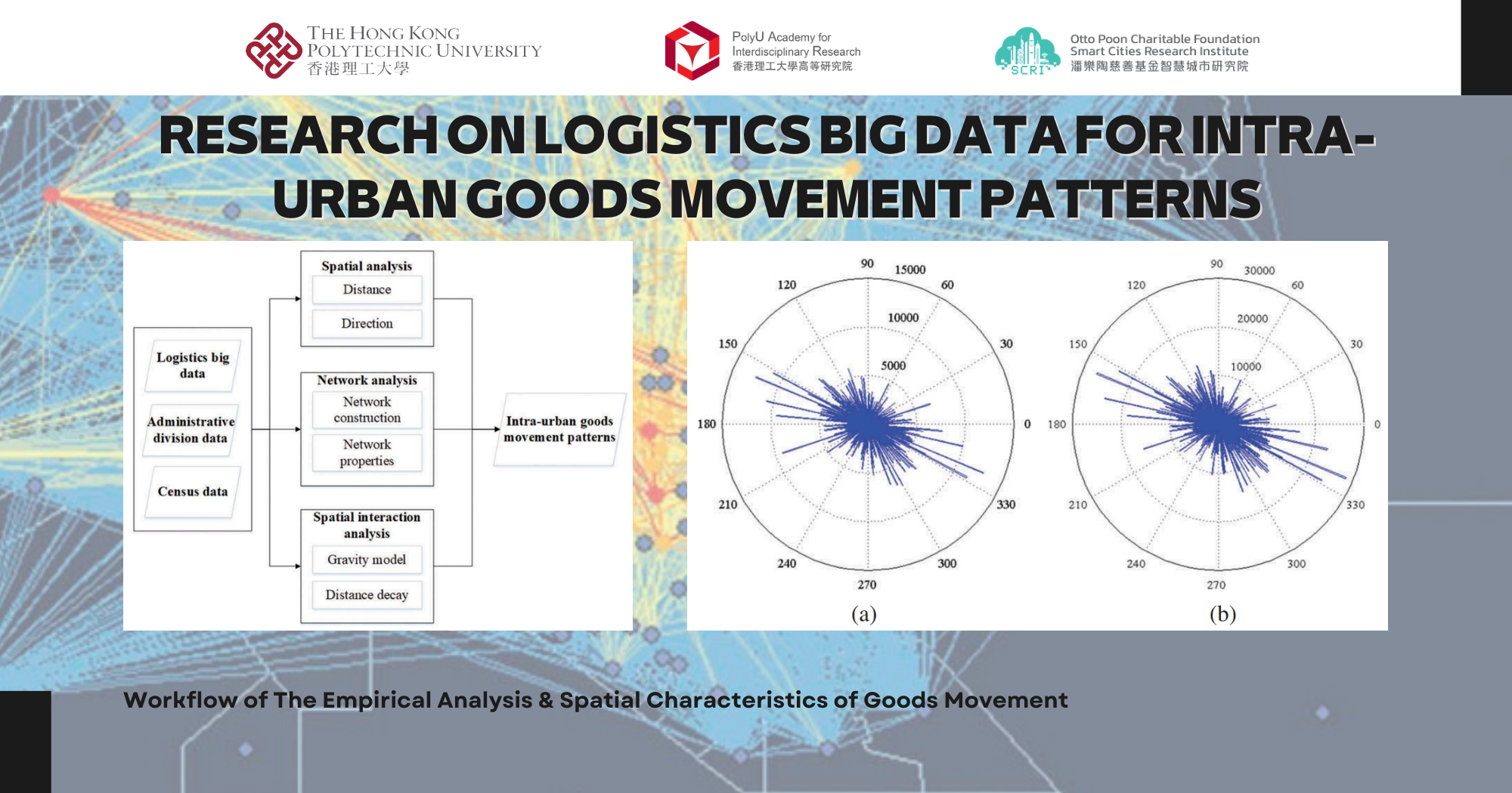 SCRI Research: Logistics Big Data for Intra-Urban Goods Movement Patterns | Otto Poon Charitable ...
