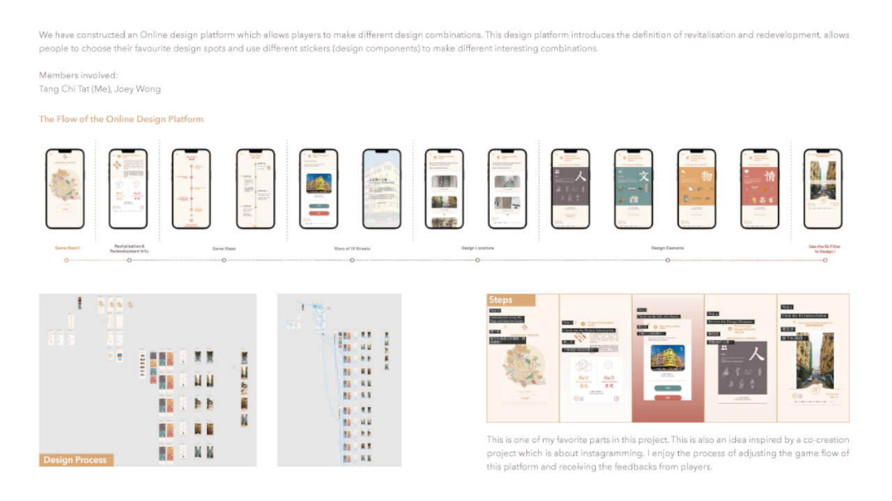 Integrated Capstone | School of Design