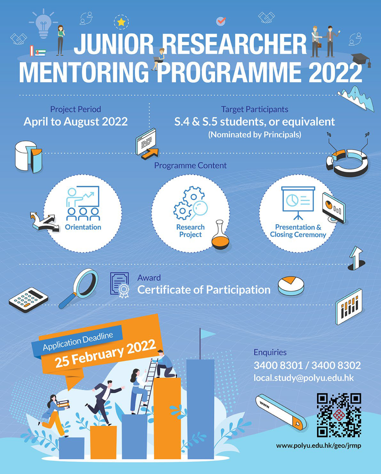 PolyU Junior Researcher Mentoring Programme 2022 | School of Design