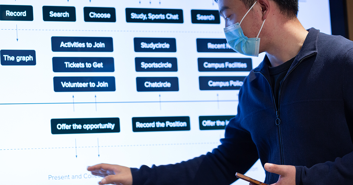 Innovative Business Design (MDes) | School of Design