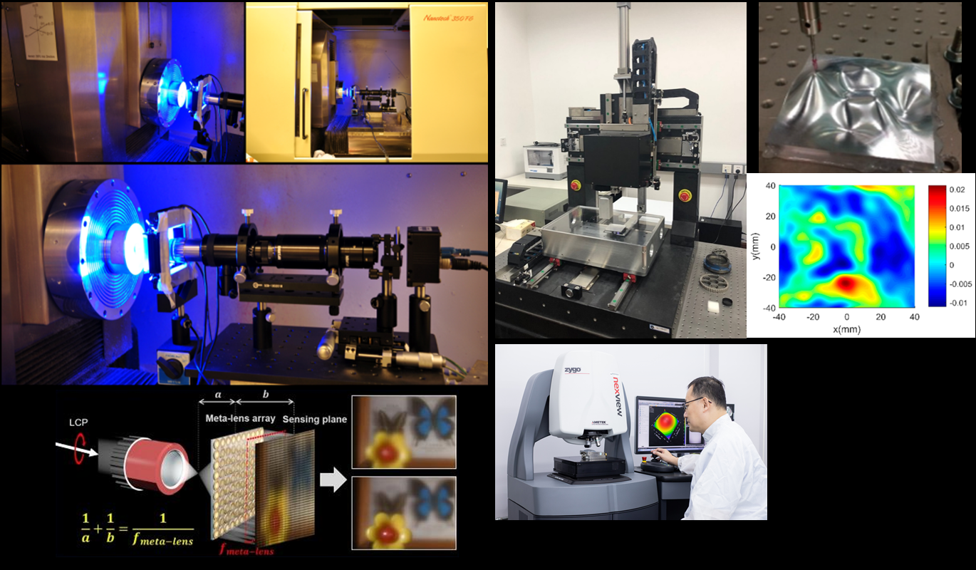 Research Directions | State Key Laboratory of Ultra-precision Machining ...
