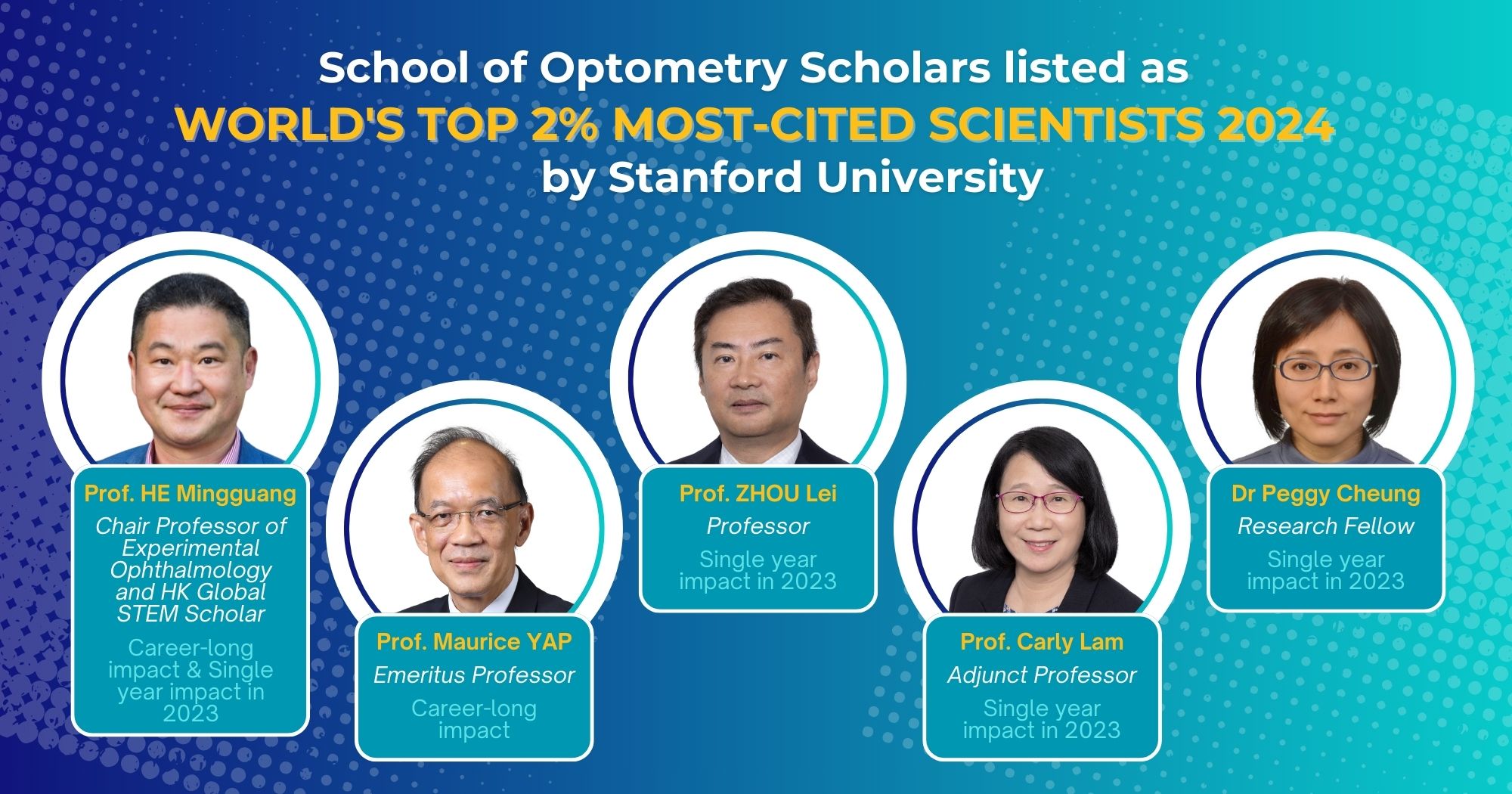 Five SO Scholars Listed as World’s Top 2% Most-cited Scientists by Stanford University | School ...
