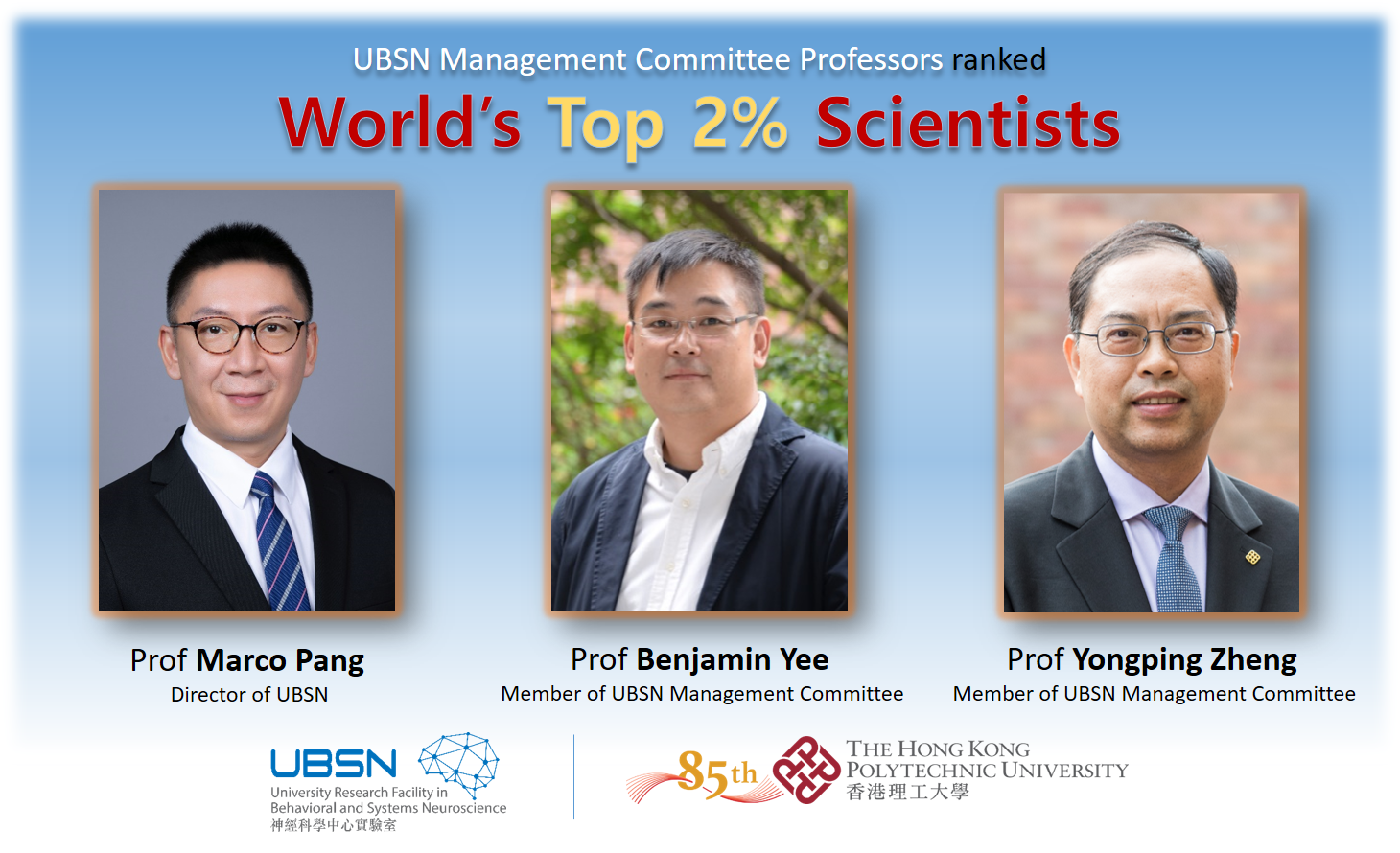 Three UBSN Management Committee Professors Ranked Top 2% Most Cited Scientists | UBSN